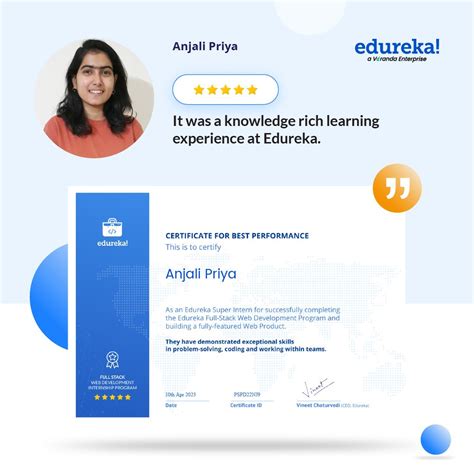 Learnwithedureka Onlineeducation Elearning Onlinecertification Careerdevelopment