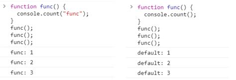 Better Logging Than Consolelog Coding Defined