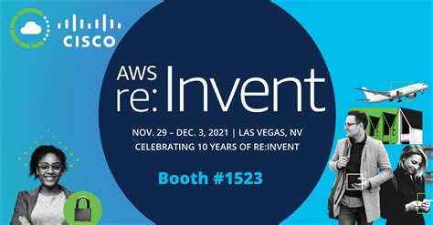 Cisco Secure Cloud Analytics On Linkedin Reinvent Cybersecurity Threatdetection