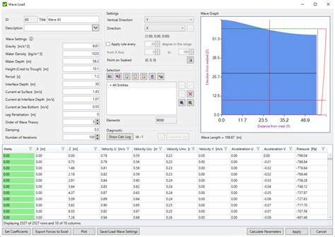 Fem Loads Help Sdc For Femap