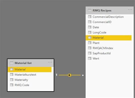 solved create a measure based on filter from another tabl