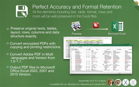 Pdf To Excel Ocr Converter For Windows Pc And Mac Free Download 2023