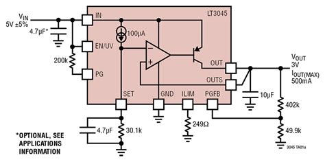 Noise Sensitive Applications Want Ultralow Noise LDO Regulators EDN
