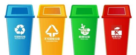 垃圾分类顺口溜儿歌10句 闪电鸟