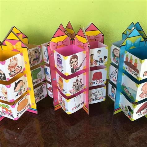 ใบงาน เรื่อง อักษรนำ ค่ะ สื่อการสอนภาษาไทย ครูกาญจนา