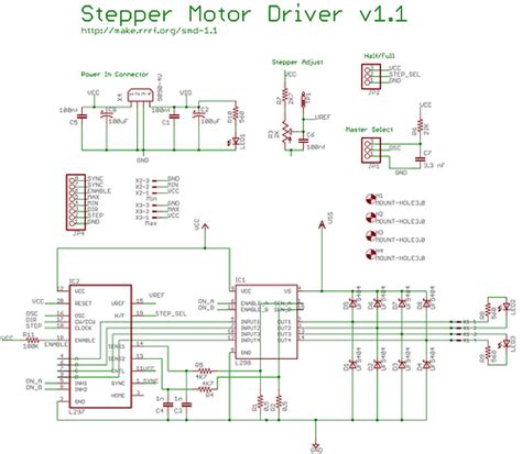 Stepper Motor Driver RepRap