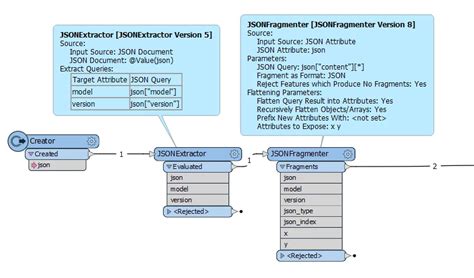 Basic Json To Tabular Format I Cant Work Out How To Take Contents Of An Array And Map To