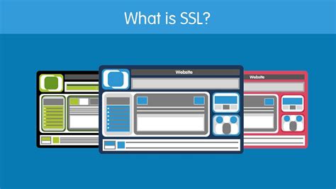 The Heartbleed Openssl Bug And How To Fix It 123 Reg Youtube