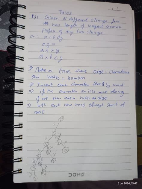 Mayank Jain On Linkedin Day39 100daysofcode 100daysofcode Techjourney Careergrowth