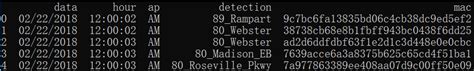 Datetimetime格式的时间相加减运算。datetime和timestamp能相减吗 Csdn博客