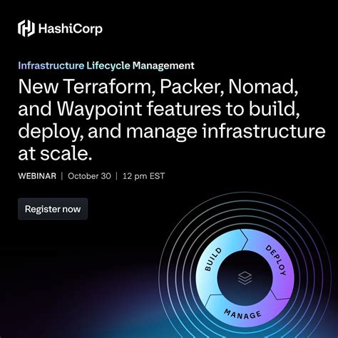 Terraform Packer Hashicorp