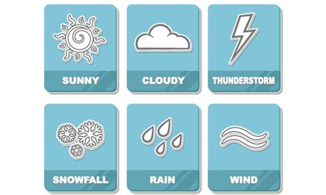 talend nifi spark and pandas als data engineering tools datapreprocessing von wetterdaten