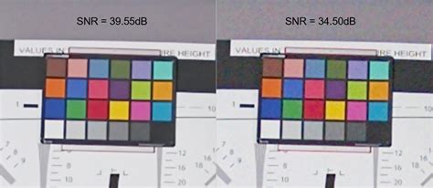 让汽车洞察秋毫——秒懂自动驾驶isp（一） 知乎