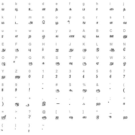 Boopalam Regular Free Download At True Fonts True Fonts