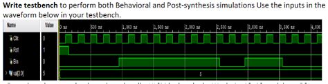 Solved Write Verilog Code In Behavioral Way To Describe This
