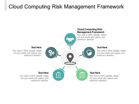 Cloud Computing Risk Management Framework Ppt Powerpoint Presentation Ideas Cpb Presentation