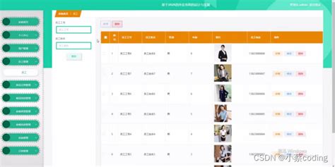 基于springbootvue的外卖系统的详细设计和实现源码lw部署文档讲解等 Csdn博客