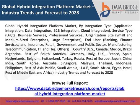 Ppt Global Hybrid Integration Platform Market Powerpoint Presentation Id 12298102