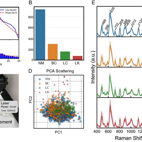 Two Stage Workflow Of Crowdsourcing Download Scientific Diagram