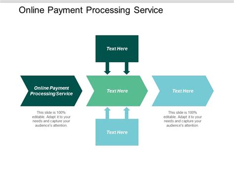Online Payment Processing Service Ppt PowerPoint Presentation Infographic Template Deck Cpb