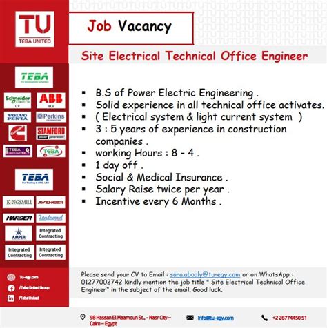 Abdelrahman Sobhy Posted On Linkedin