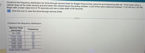 Solved Construct The Frequency Distribution For Drive Through Service