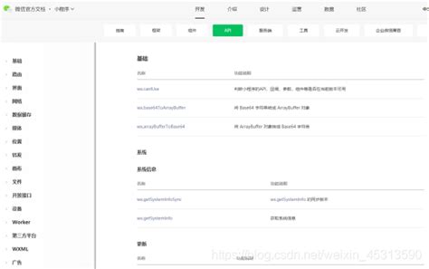 微信小程序开发文档及文件上传示例(java)微信小程序开发文件传输案例 Csdn博客 微信小程序开发文档及文件上传示例(java)微信小程序开发文件传输案例 Csdn博客