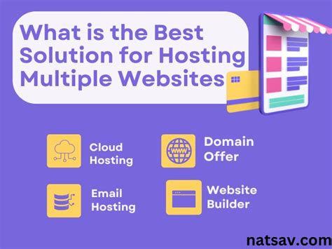What Is The Best Solution For Hosting Multiple Websites