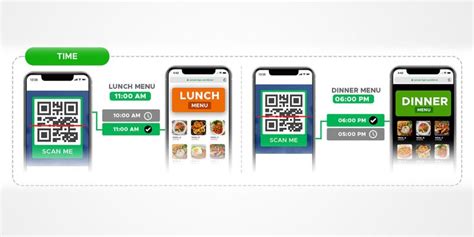 QR TIGER Multi QR Code ProductHunt S Product Of The Day