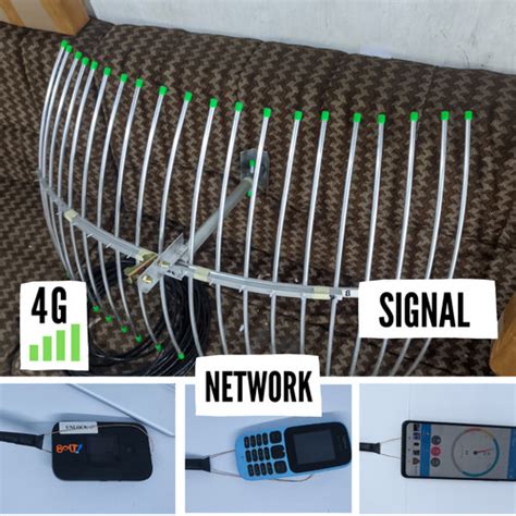 Jual Antena G G Hp Kabel M Modem Mifi Antena Yagi Grid Induksi Kab Brebes Penguat
