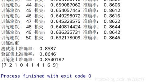 利用tensorflow实现mnist手写数字识别单层神经网络 Csdn博客