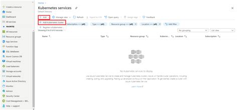 AKS Cluster How To Create Cluster Explained Step By Step