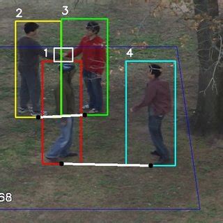 Graph Representation Figure Download Scientific Diagram