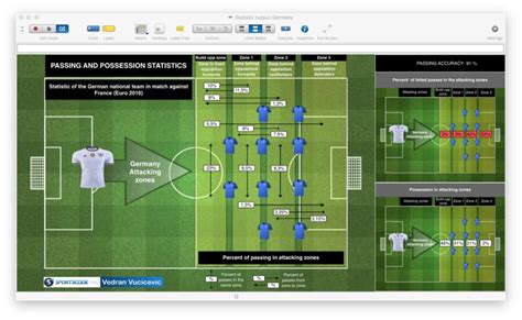 Sportscode Building Blocks Scripting Heat Maps In Output Windows