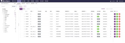 [bug] 测试计划中关联功能用例后查看报告统计，测试总数，通过率错误 · Issue 21630 · Metersphere Metersphere · Github