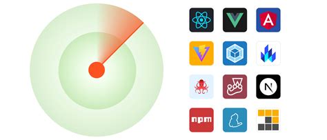 Storybook Ecosystem Ci