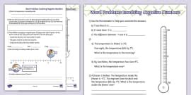 Negative Number Lines