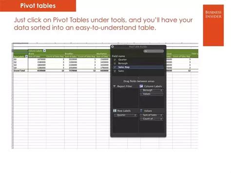 11 advanced excel tricks that will help you get an instant raise at