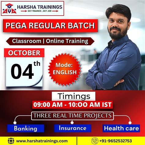 Harsha Pega On Linkedin Harshatrainings Trainings Placement Newbatch Course Jobs Aws…