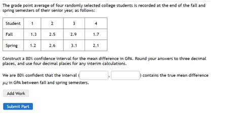 Solved The Grade Point Average Of Four Randomly Selected