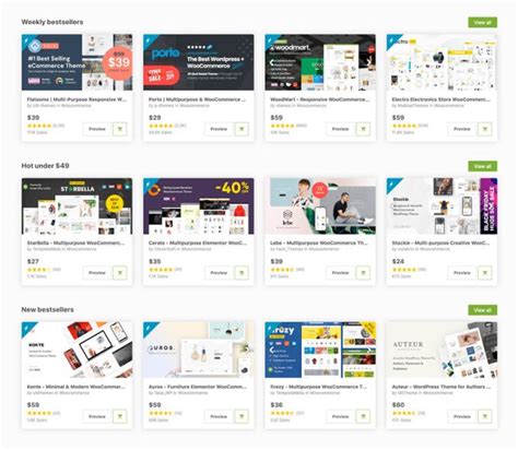 20 Jewelry Wordpress Themes For Woocommerce Websites Idevie