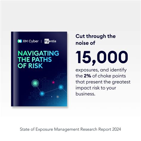 The Cyber Security Hub™ On Linkedin Cybersecurity Riskmanagement Exposuremanagement