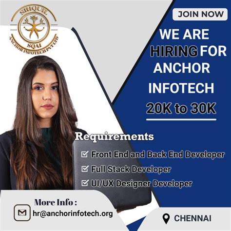 Hiring Frontenddeveloper Backenddeveloper Fullstackdeveloper