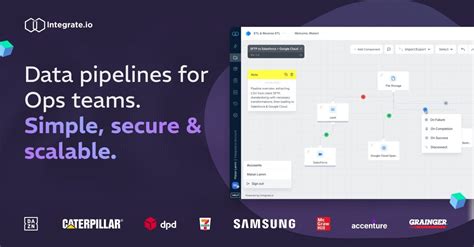 What Is Data Conversion Integrate Io Glossary