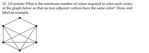 Solved 15 10 Points What Is The Minimum Number Of Colors