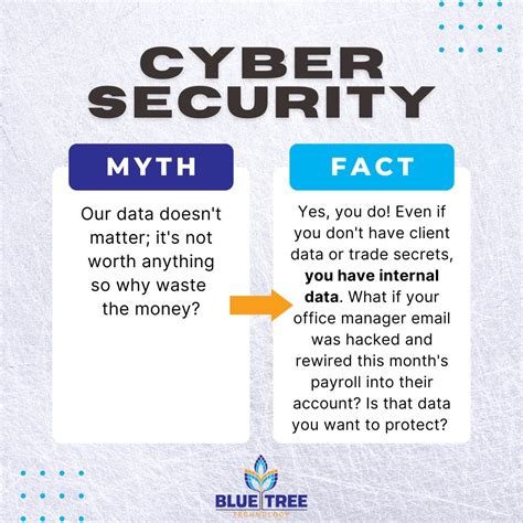 How To Protect Your Company Data From Hackers Blue Tree Technology Posted On The Topic Linkedin