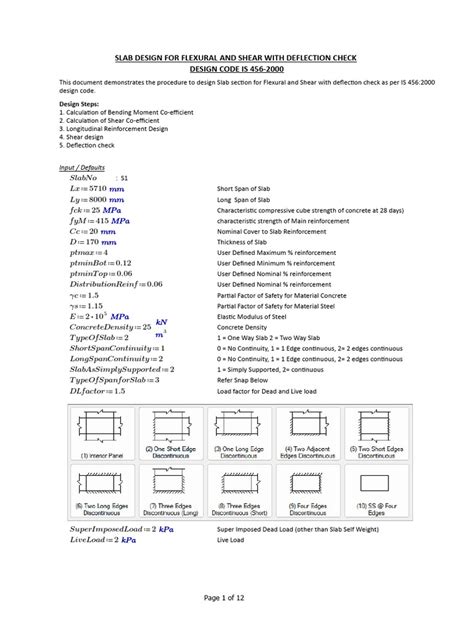 Two Way Slab Design Pdf Strength Of Materials Bending
