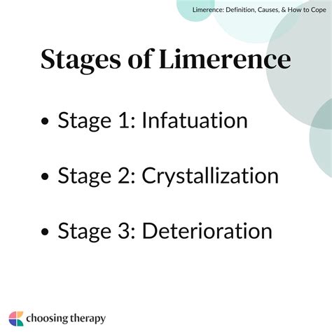 Breaking Free Your Guide To Overcoming Limerence