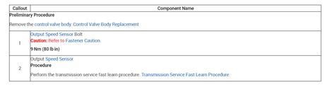 Code P0722 Where Is The Output Speed Sensor Located