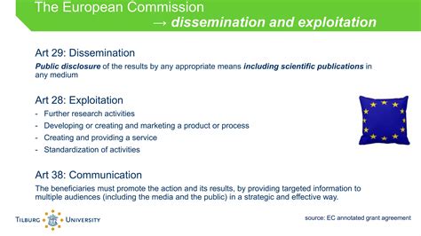 Knowledge Utilization Ppt